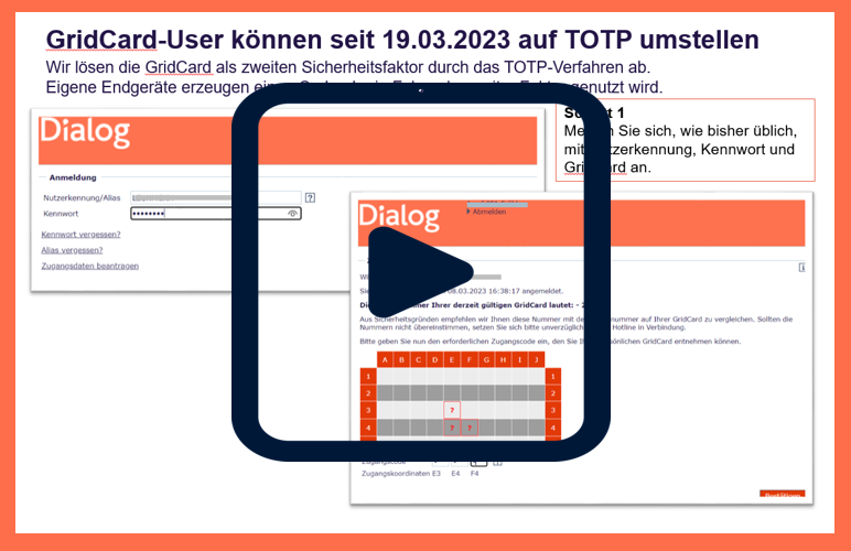 Login Verfahren Totp
